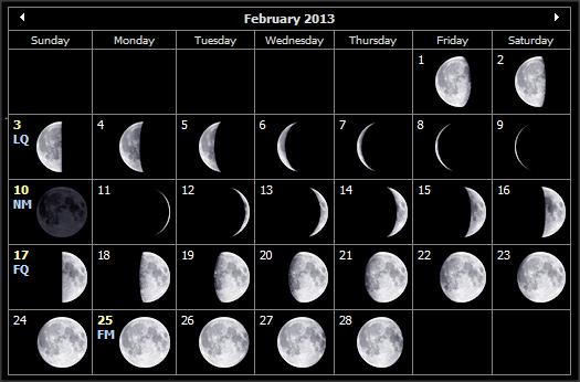 moon phases feb 2013