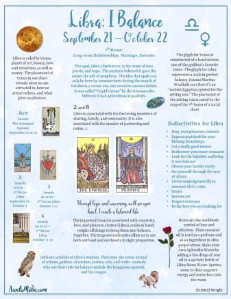 Libra Cheat Sheet and Tarot of Libra Video