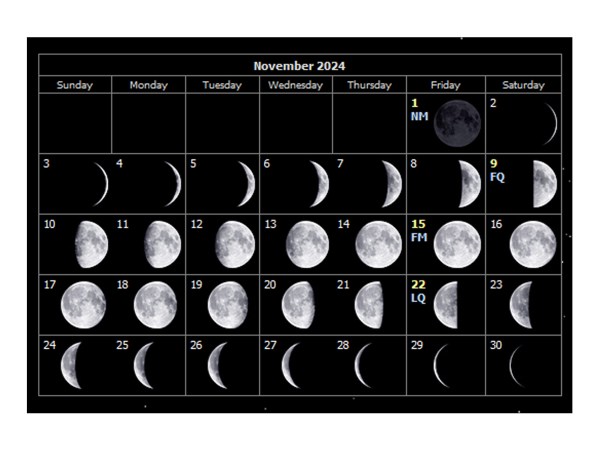 December 2024 Moon Phases