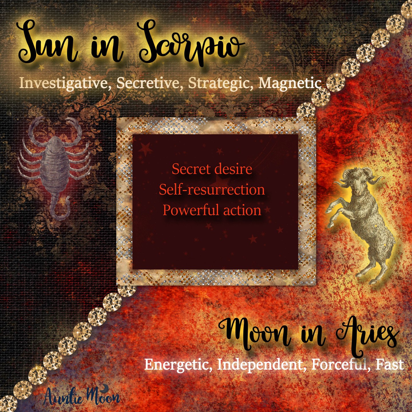 Explore Your Horoscope: Scorpio Sun and Moon Combinations